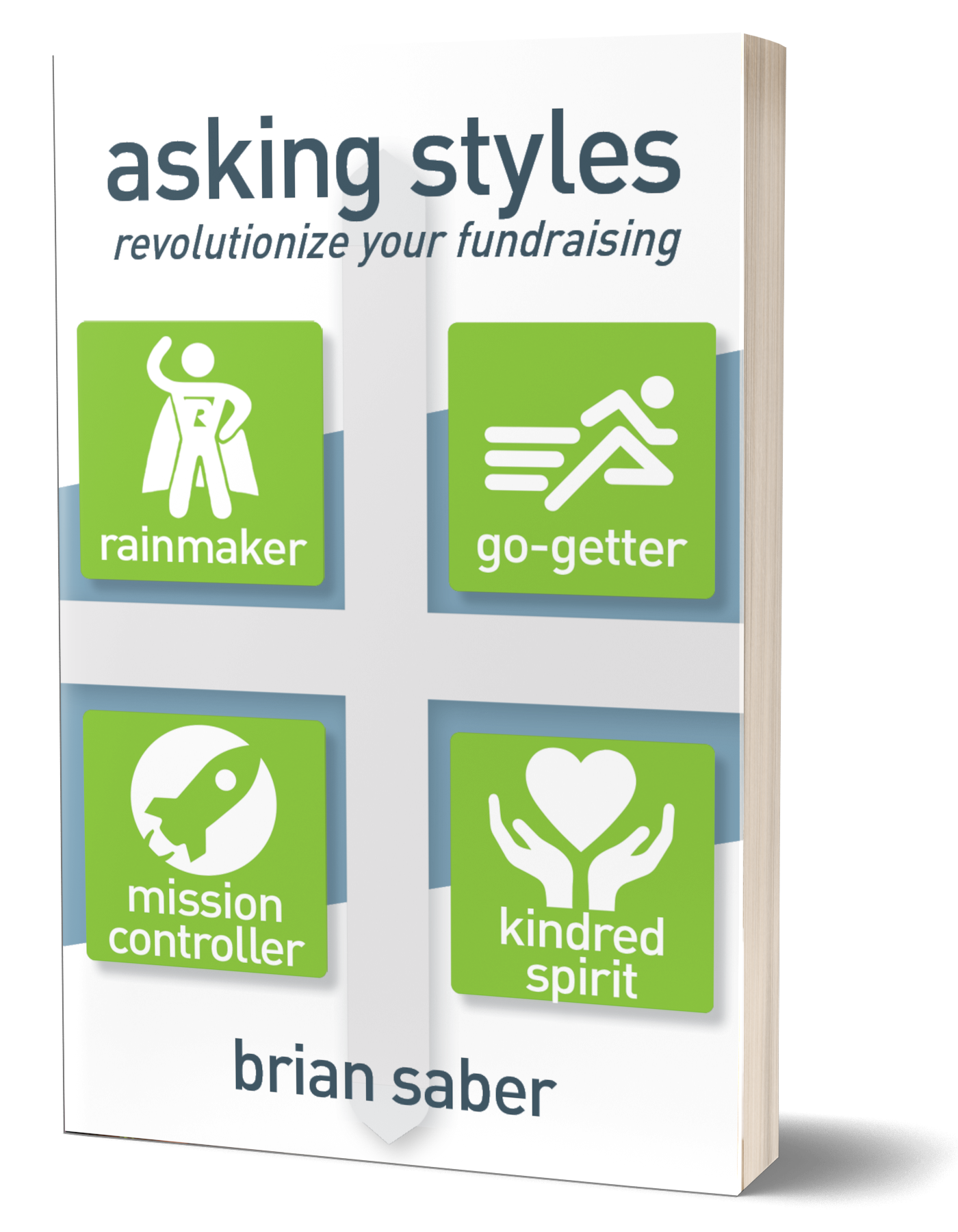 Products – Asking Matters