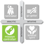 Mission Controller Recorded Training – Asking Matters